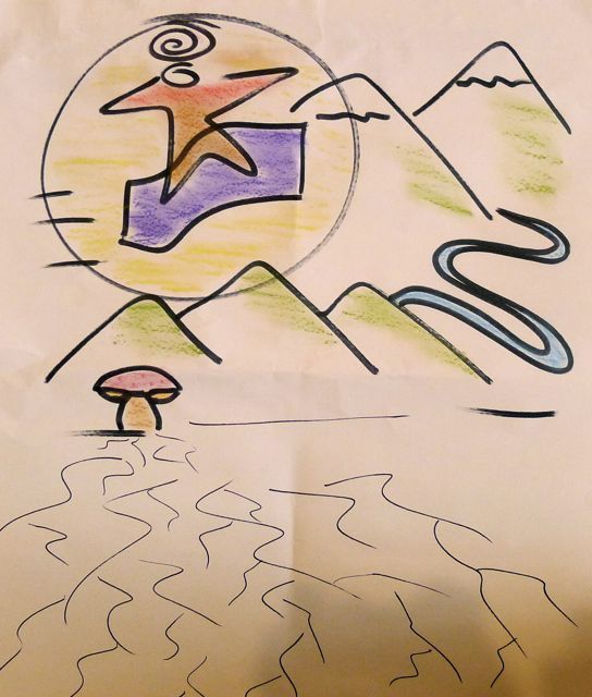 Drawing-Together-Keithsjourneydrawing | Liberating Structures